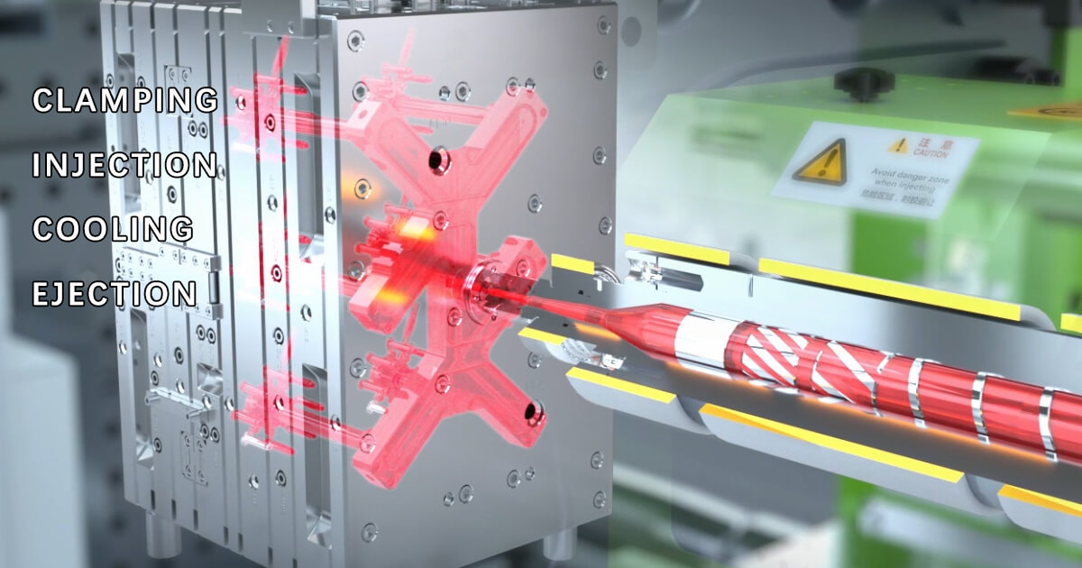What Are the Steps of Injection Molding